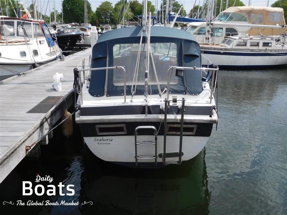 1979 Winga Boats 78 for sale. View price, photos and Buy 1979 Winga ...