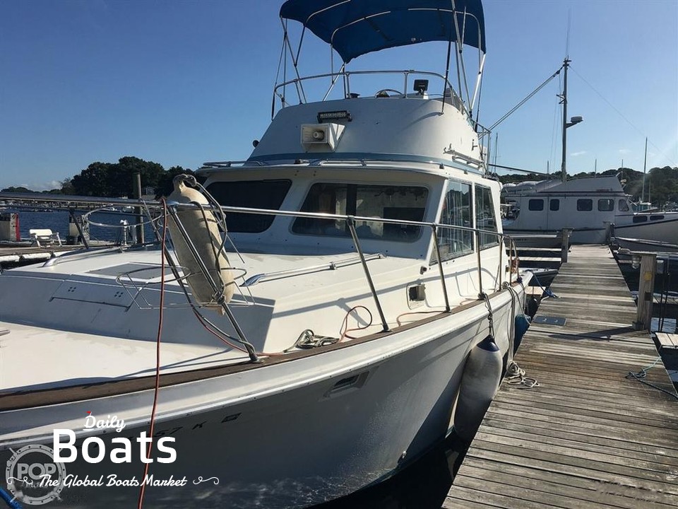 1974 Uniflite for sale. View price, photos and Buy 1974 Uniflite #241330