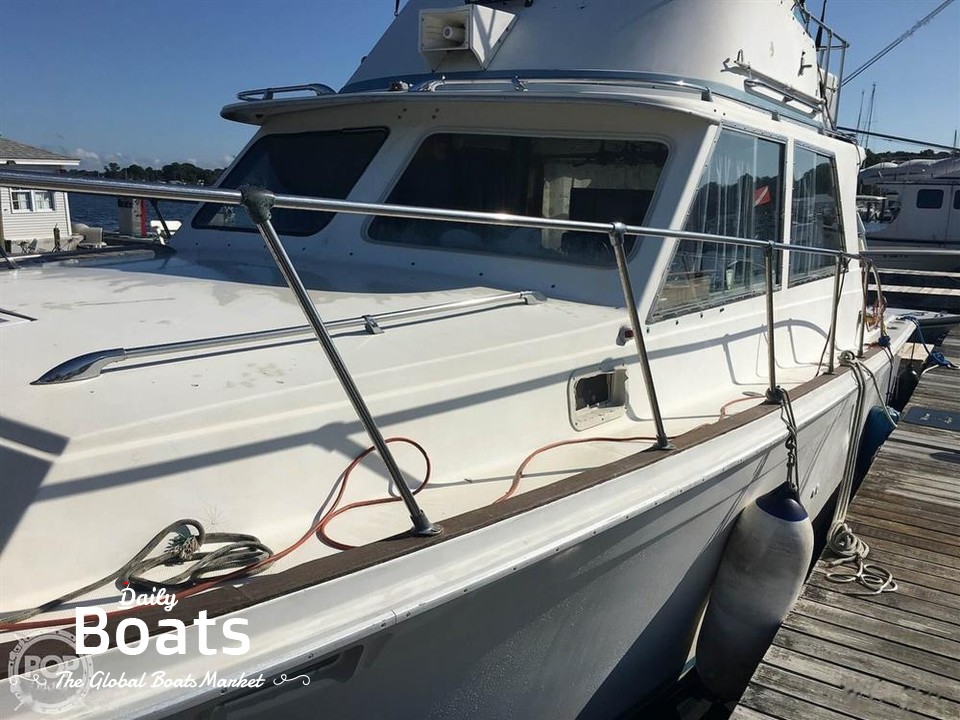 1974 Uniflite for sale. View price, photos and Buy 1974 Uniflite #241330