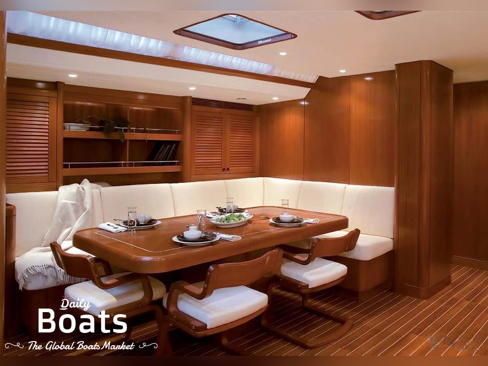 2004 Nautor’s Swan 75 Fd for sale. View price, photos and Buy 2004 ...