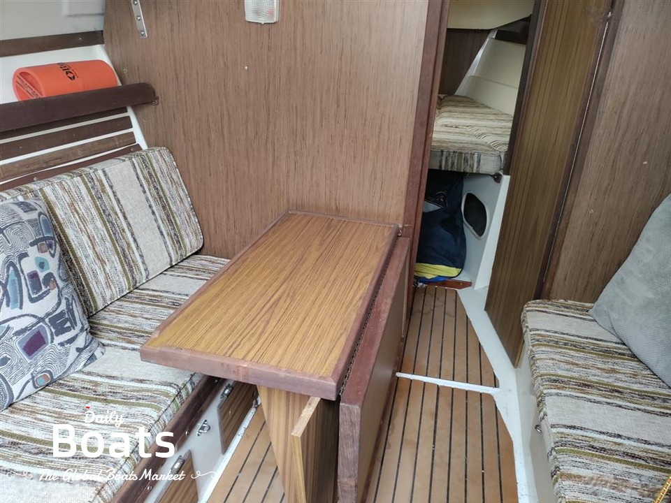 1981 Tanzer 8.5 for sale. View price, photos and Buy 1981 Tanzer 8.5 ...