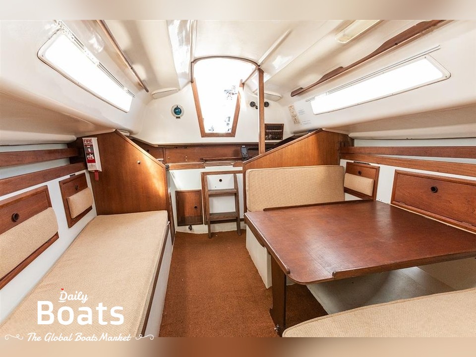 1977 Trapper 500 for sale. View price, photos and Buy 1977 Trapper 500 ...