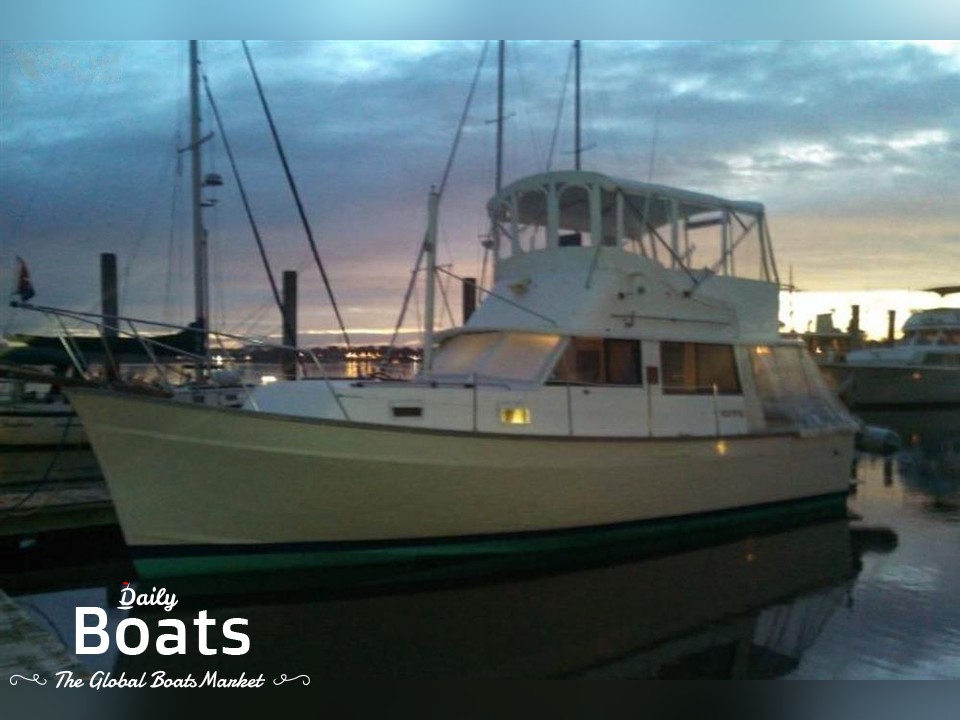 1979 Mainship for sale. View price, photos and Buy 1979 Mainship #245233