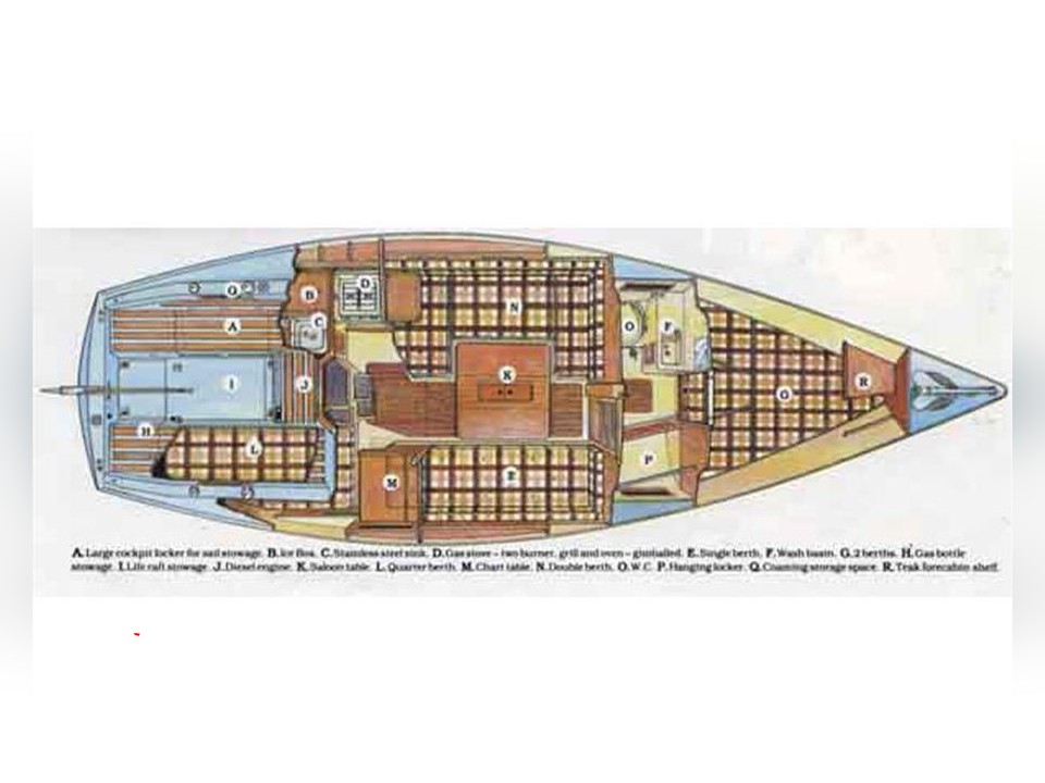 1986 Sadler Yachts 29 for sale. View price, photos and Buy 1986 Sadler ...