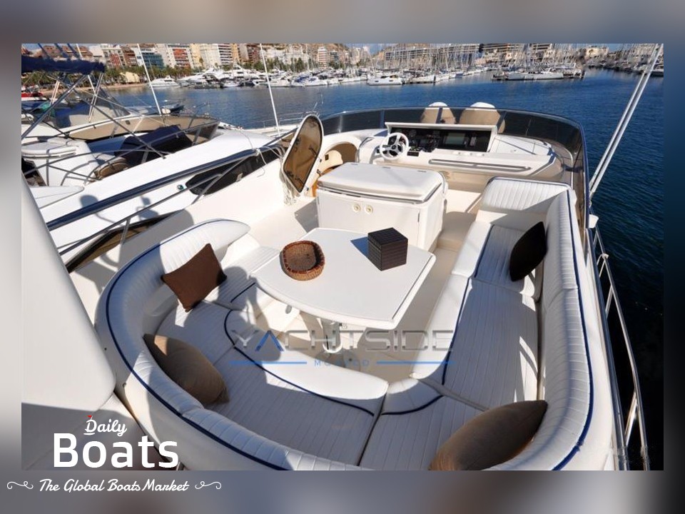 1998 Princess 20M for sale. View price, photos and Buy 1998 Princess ...