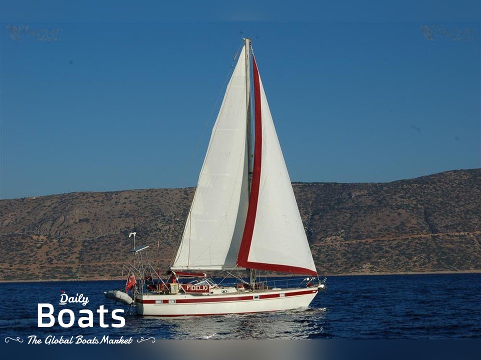 Sailing bluewater cruisers - Boat types - Daily Boats