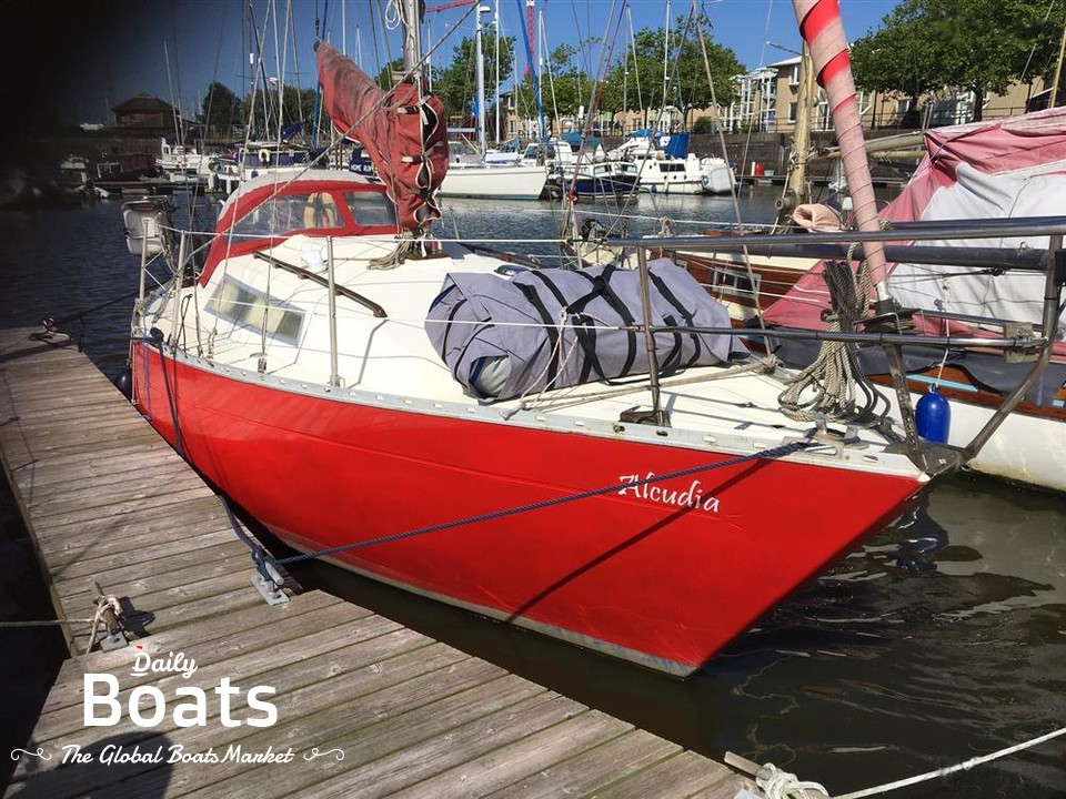 1978 Cobra 750 for sale. View price, photos and Buy 1978 Cobra 750 #248295