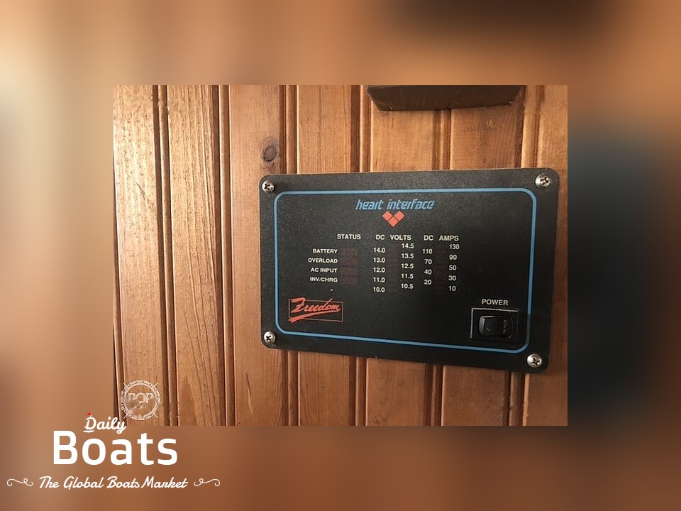 1988 Tom Colvin Oothoon for sale. View price, photos and Buy 1988 Tom ...