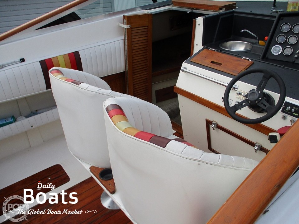 1979 Scarab 377 for sale. View price, photos and Buy 1979 Scarab 377 ...