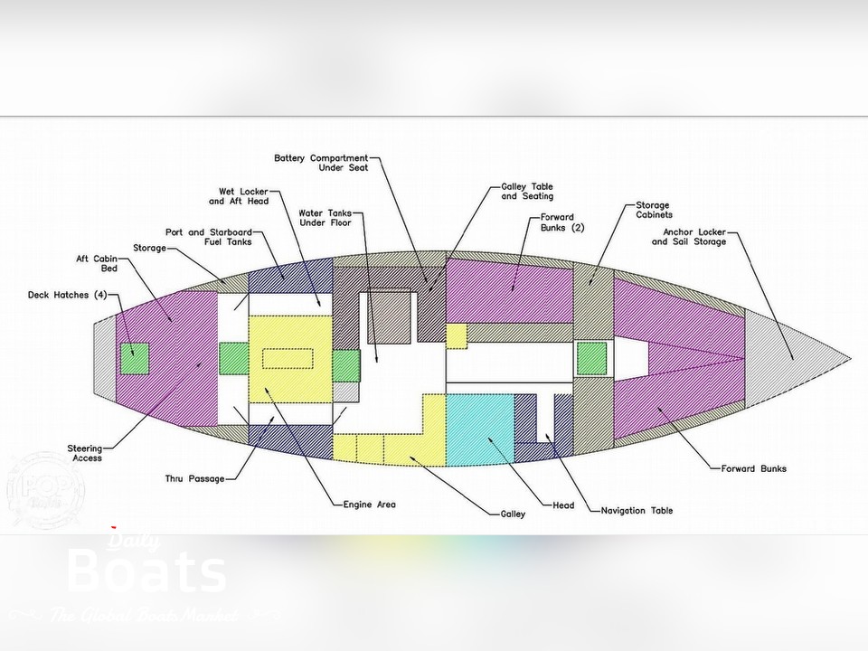 1979 Homebuilt 44 for sale. View price, photos and Buy 1979 Homebuilt ...