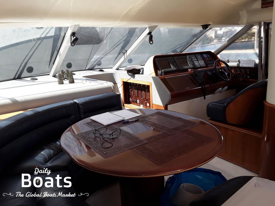 2002 Princess Yachts 20M for sale. View price, photos and Buy 2002 ...