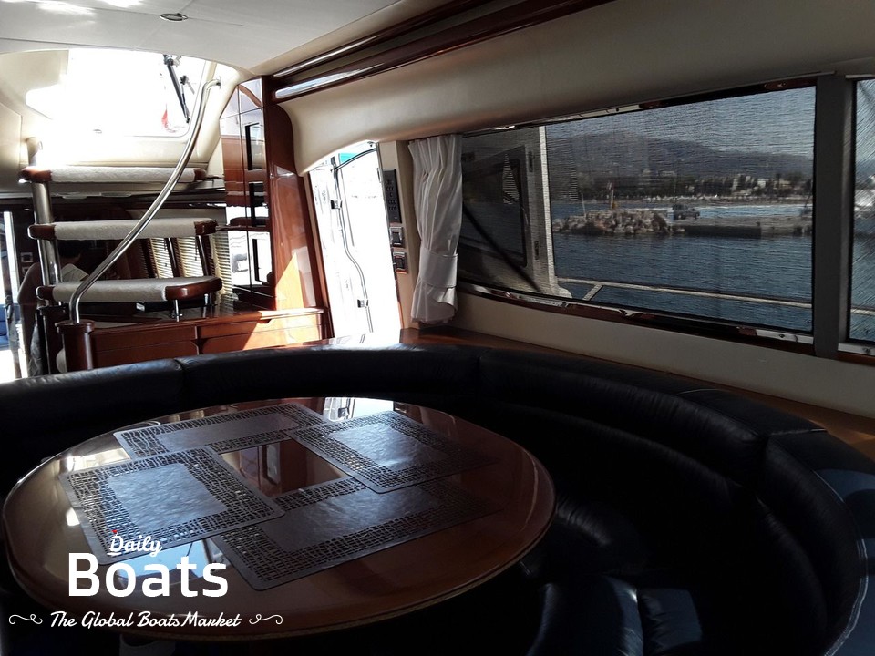 2002 Princess Yachts 20M for sale. View price, photos and Buy 2002 ...