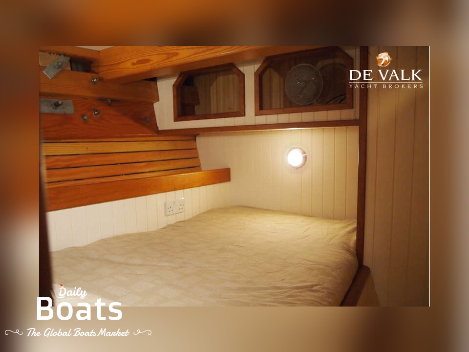 1915 Classic Gaff-Rigged Ketch for sale. View price, photos and Buy ...