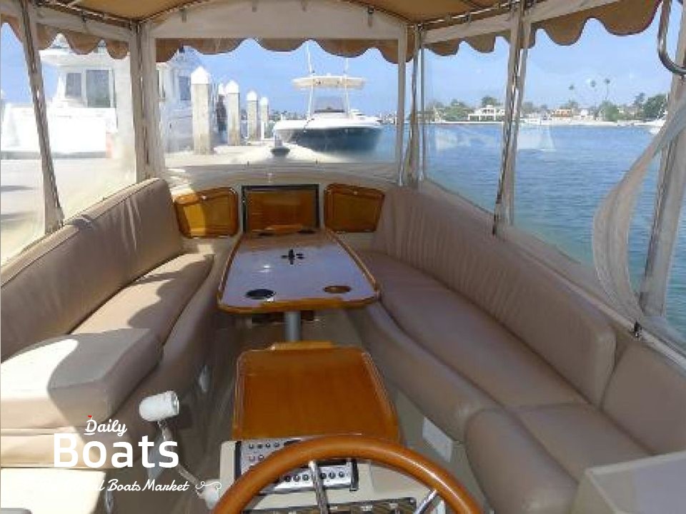 2006 Duffy 21 Classic for sale. View price, photos and Buy 2006 Duffy ...