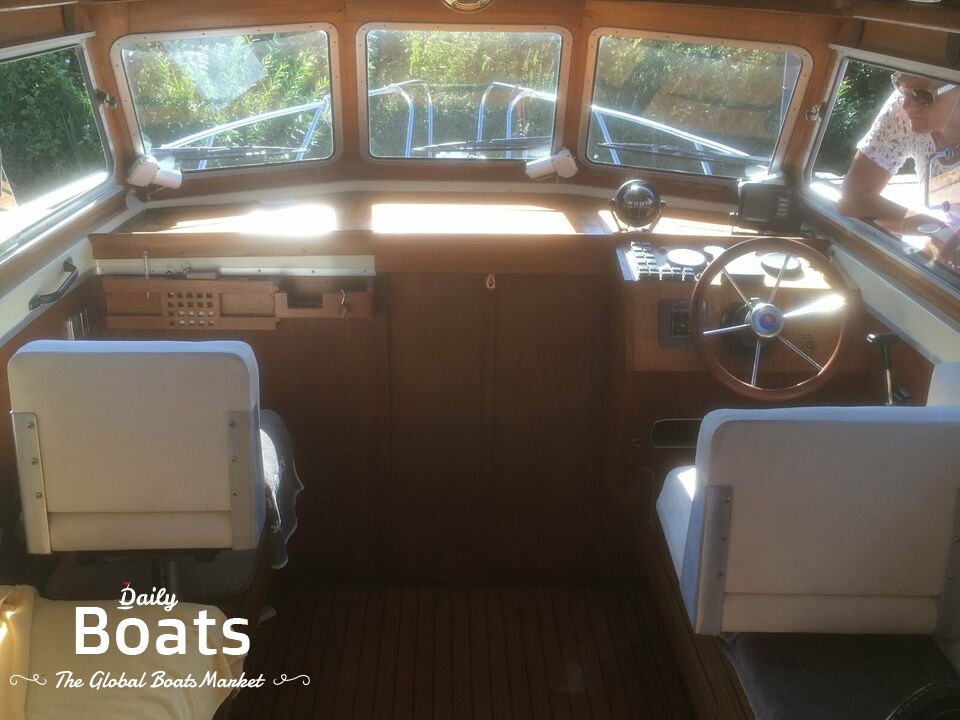 1980 Fjord 28 for sale. View price, photos and Buy 1980 Fjord 28 #258360