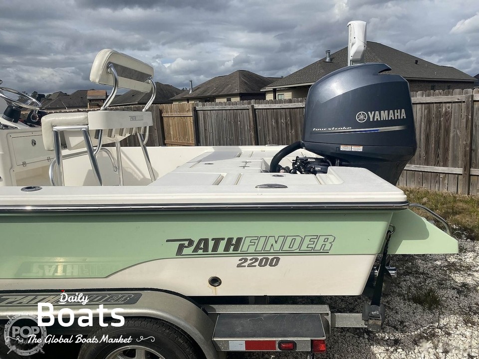 Pathfinder 2200 TRS for sale. View price, photos and Buy Pathfinder ...
