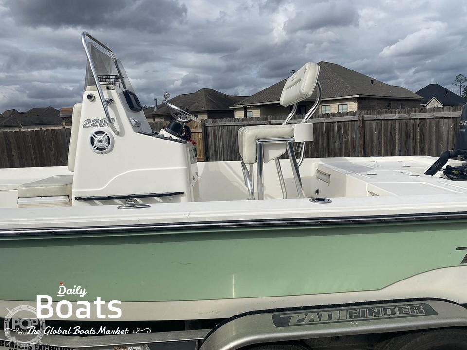 Pathfinder 2200 TRS for sale. View price, photos and Buy Pathfinder ...