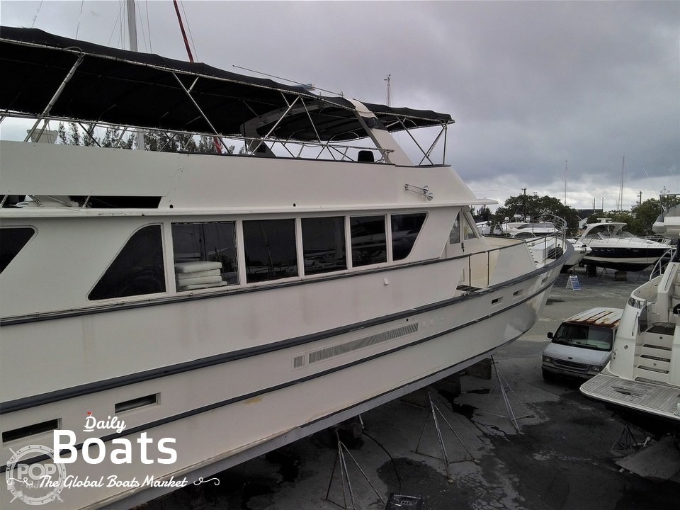 Chris-Craft 74 for sale. View price, photos and Buy Chris-Craft 74 #260346