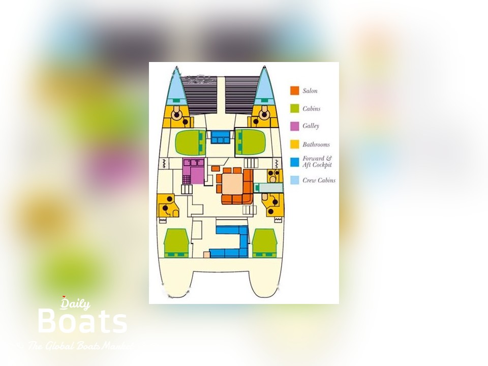 Lagoon 500 for sale. View price, photos and Buy Lagoon 500 #262584