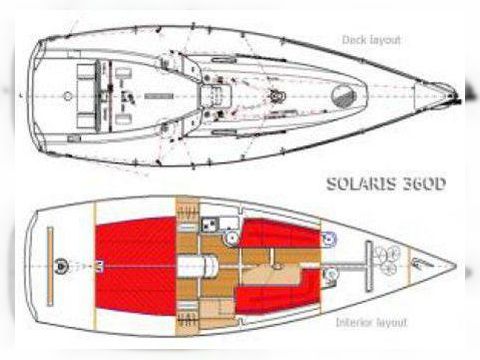 2003 Solaris 36 for sale. View price, photos and Buy 2003 Solaris 36 #26338