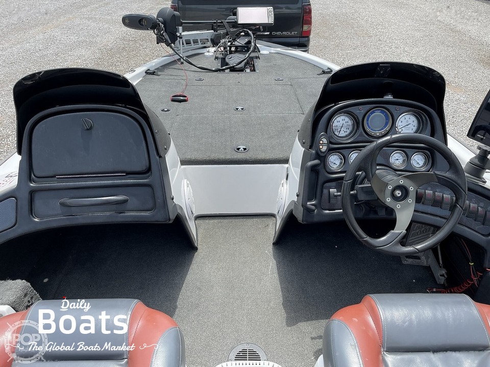 2004 Skeeter Tzx 190 for sale. View price, photos and Buy 2004 Skeeter ...