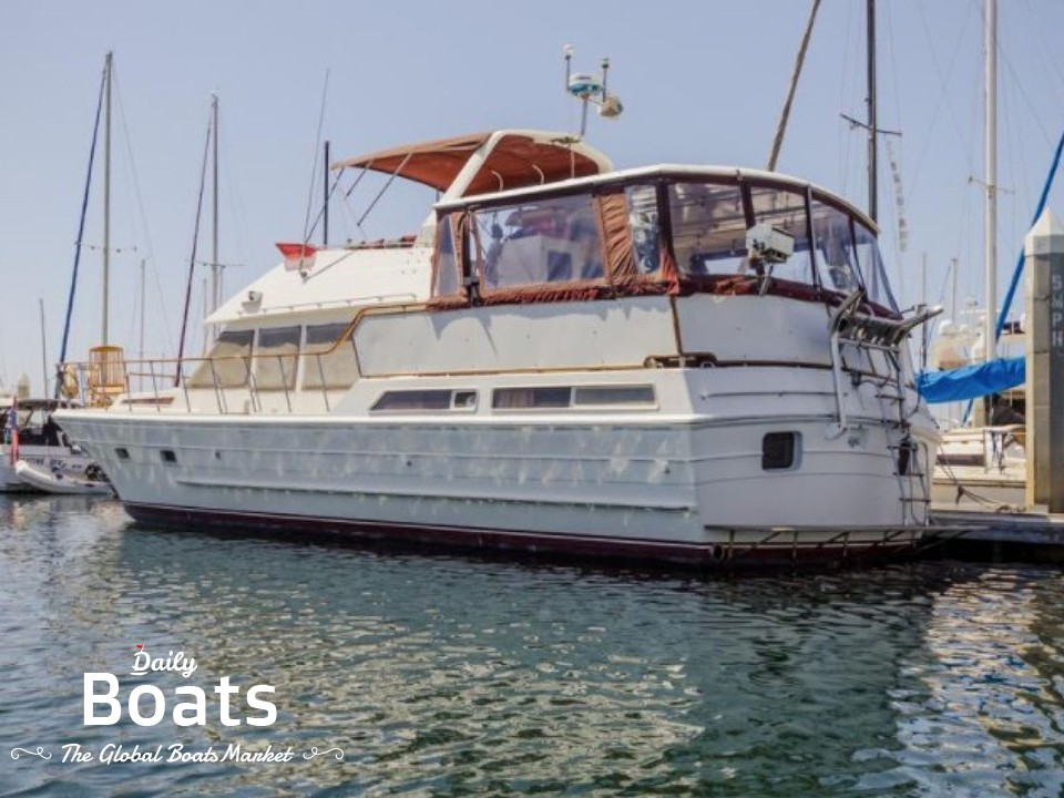 1984 Kha Shing Motoryacht for sale. View price, photos and Buy 1984 Kha ...