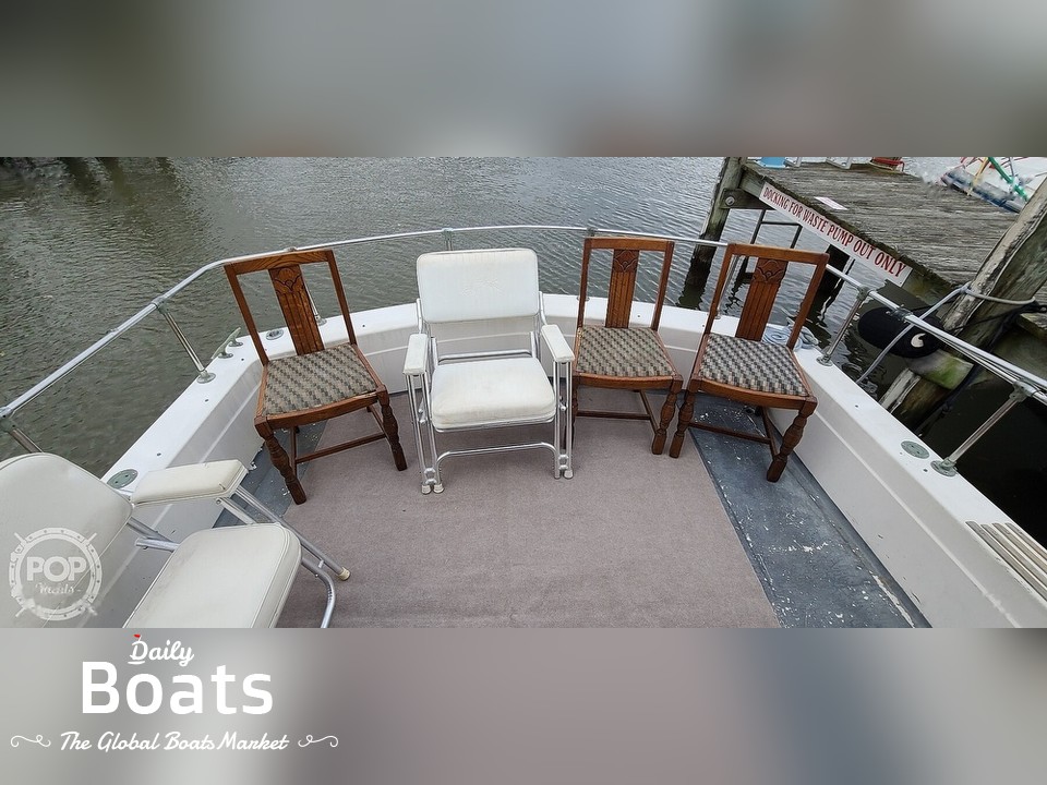 1974 John Allmand 34 Sedan Hardtop for sale. View price, photos and Buy ...