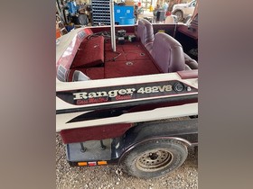 1994 Ranger Boats 361V Comanche for sale. View price, photos and Buy ...