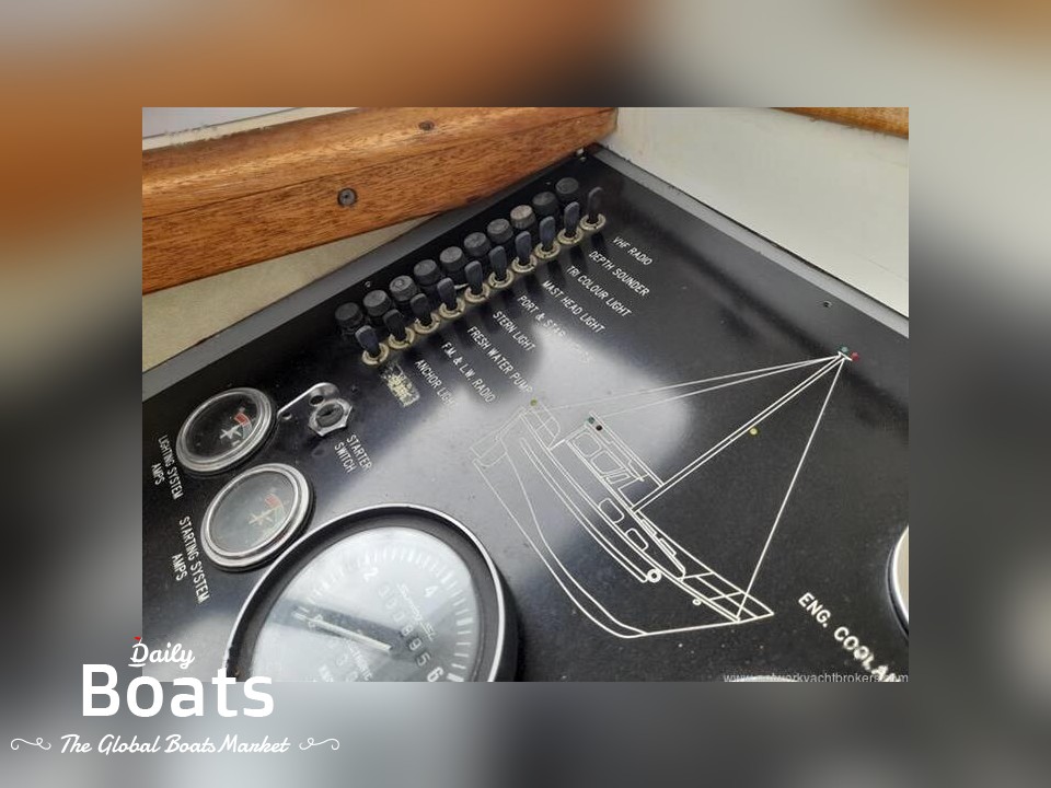 1999 Custom Steel Fisher 30 for sale. View price, photos and Buy 1999 ...