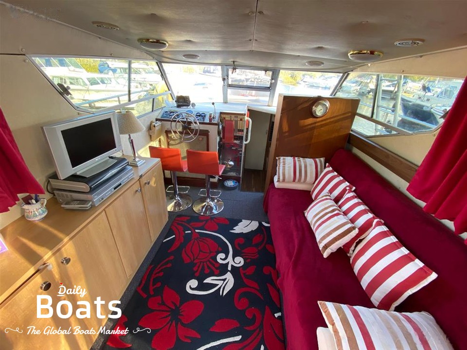 1980 Powles Jack Powles 33 for sale. View price, photos and Buy 1980 ...