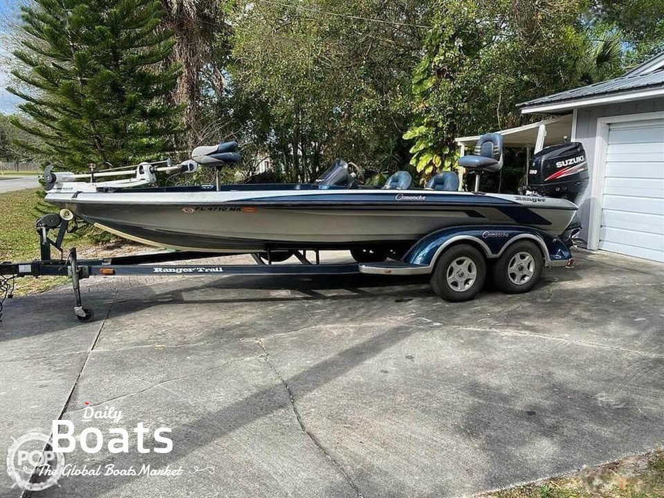2001 Ranger Boats Comanche for sale. View price, photos and Buy 2001 ...