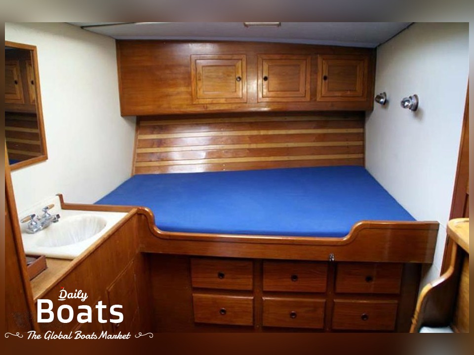 1973 Cuthbertson And Cassian Maxi Racer 20 for sale. View price, photos ...