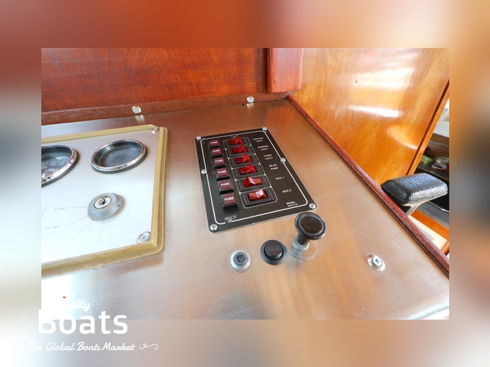 1980 Faber Kruiser 1050 Gsak for sale. View price, photos and Buy 1980 ...