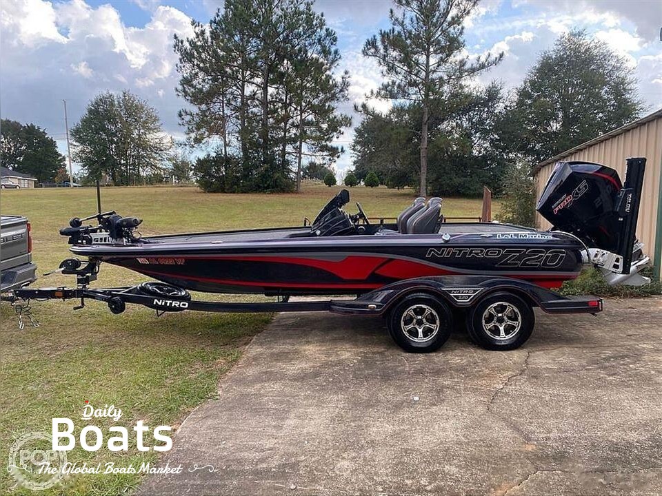 2021 Nitro Z20 for sale. View price, photos and Buy 2021 Nitro Z20 #275258