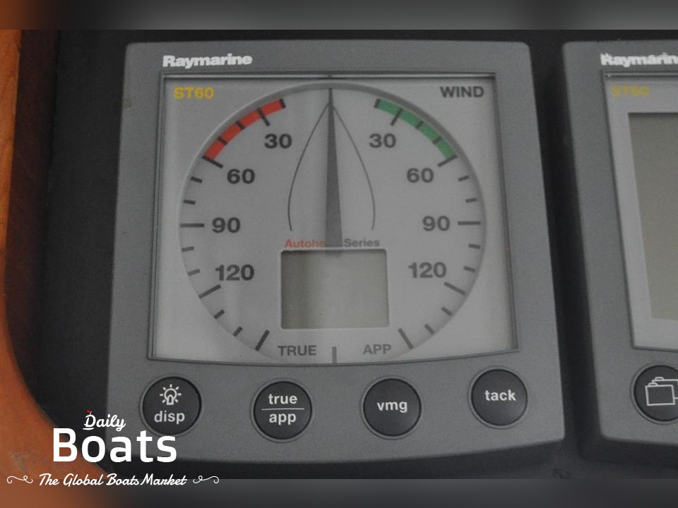 2003 Zimmerman Z36 for sale. View price, photos and Buy 2003 Zimmerman ...