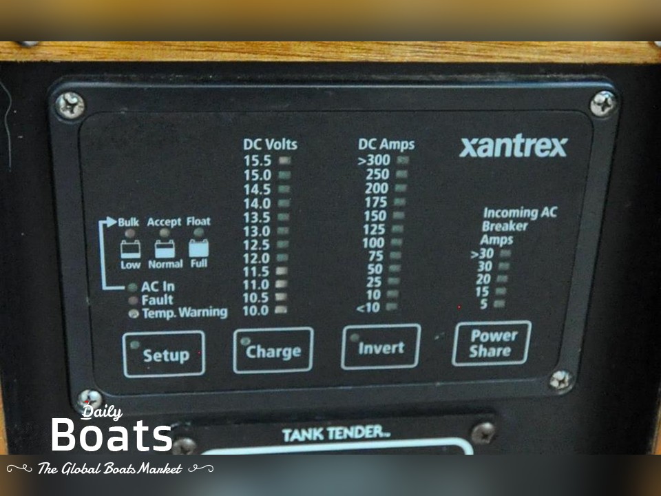 2003 Zimmerman Z36 for sale. View price, photos and Buy 2003 Zimmerman ...