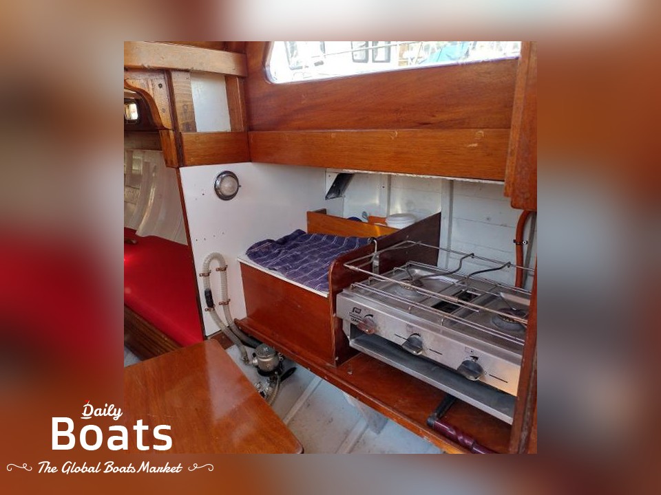 1900 Classic Clyde Class 19/24 Gaff Sloop for sale. View price, photos ...