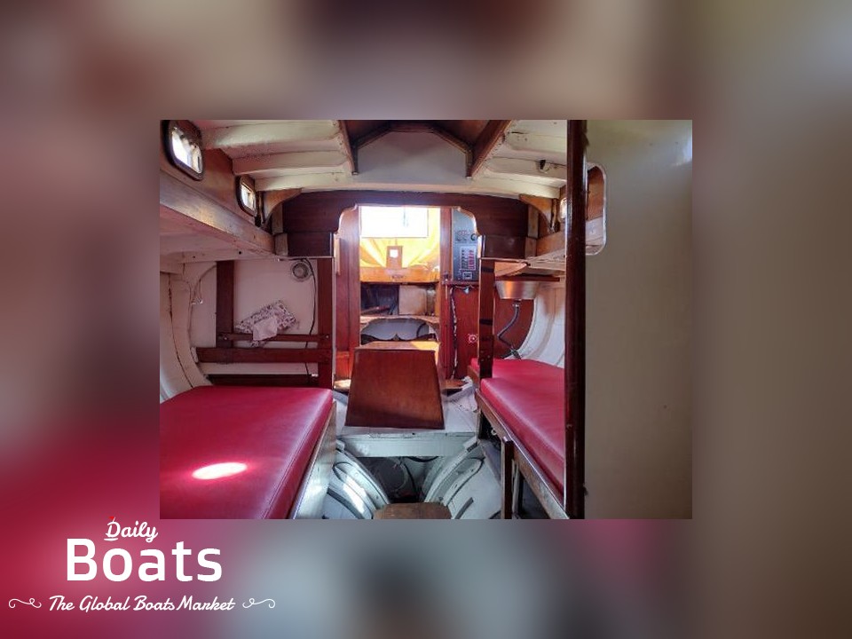 1900 Classic Clyde Class 19/24 Gaff Sloop for sale. View price, photos ...