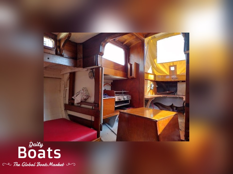 1900 Classic Clyde Class 19/24 Gaff Sloop for sale. View price, photos ...