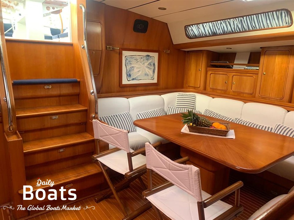 1994 Southern Wind Shipyards Sw 72 for rent. View price, photos and ...