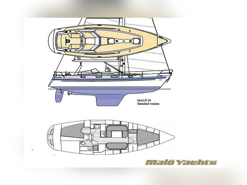 2002 Malo 36 for sale. View price, photos and Buy 2002 Malo 36 #276442