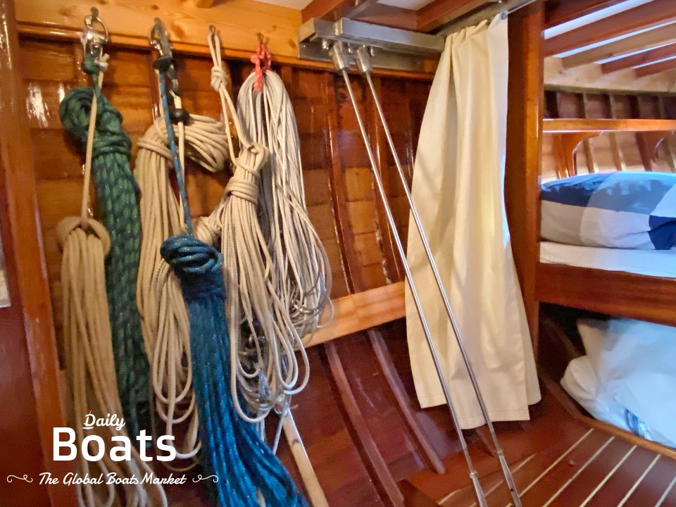 1939 Classic Eight Metre Yacht for sale. View price, photos and Buy ...