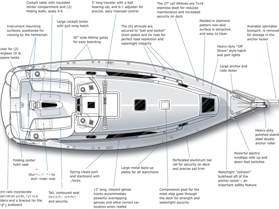 2022 Catalina 355 for sale. View price, photos and Buy 2022 Catalina ...