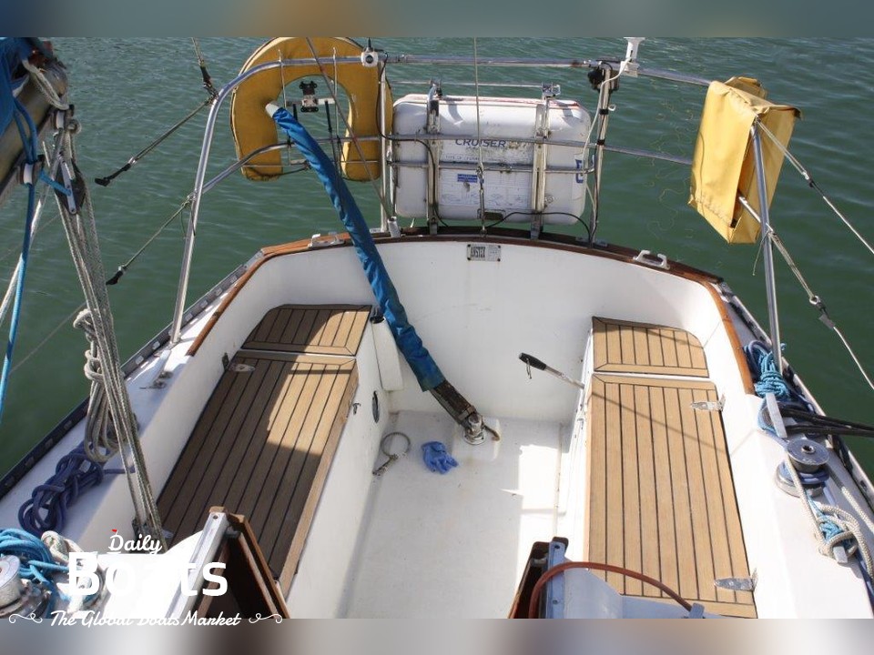 1977 Trapper 500 for sale. View price, photos and Buy 1977 Trapper 500 ...