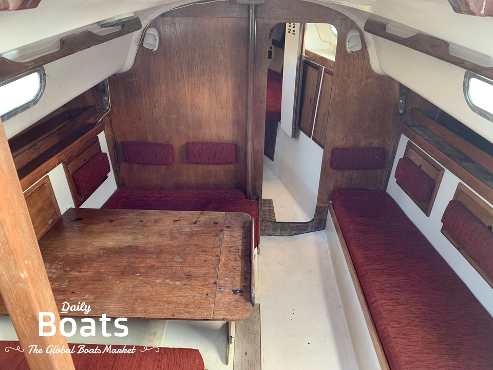 1977 Trapper 500 for sale. View price, photos and Buy 1977 Trapper 500 ...