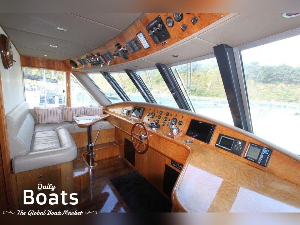 2011 Custom Long Distance Cruiser for sale. View price, photos and Buy ...