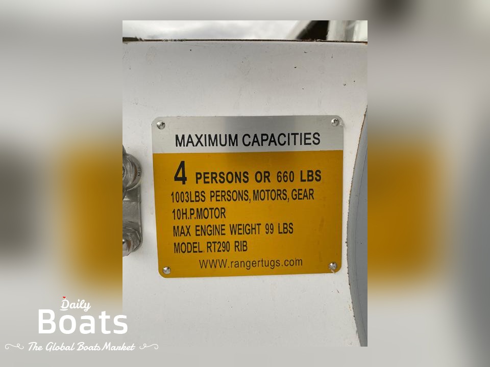 2020 Ranger Tugs R.I.B. Dinghy for sale. View price, photos and Buy ...
