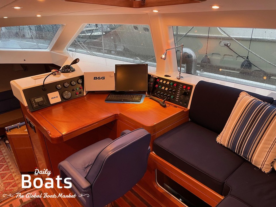 2003 Chuck Paine Kelly Archer Aluminum Ketch for sale. View price ...