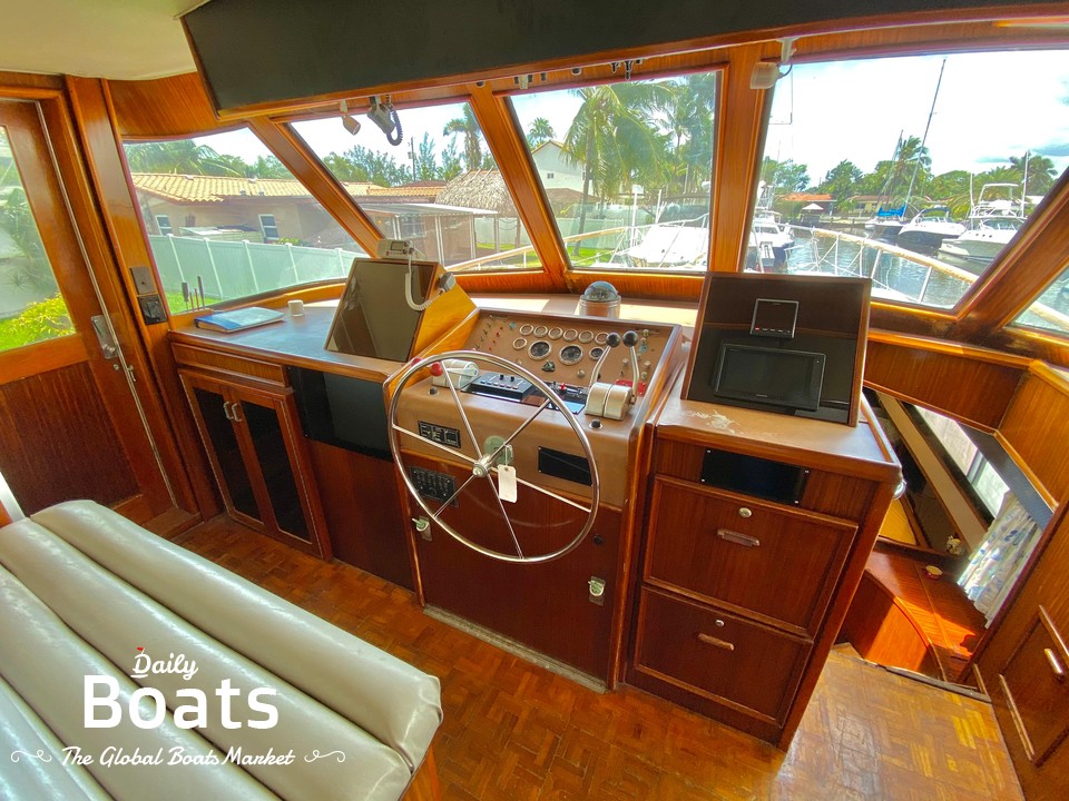 1984 Hatteras Cockpit Motor Yacht for sale. View price, photos and Buy ...