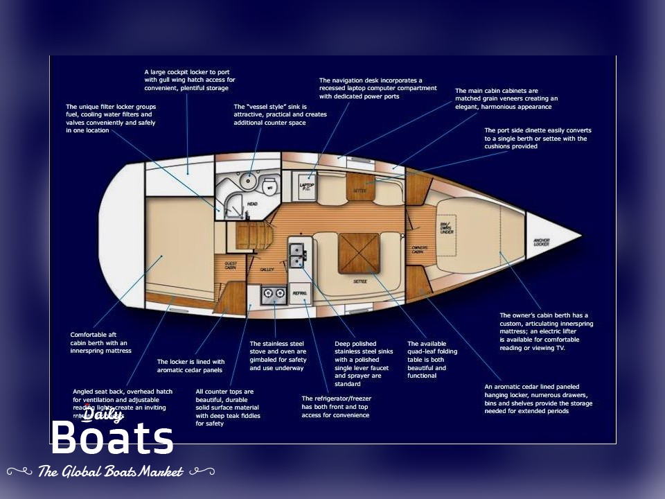 2014 Catalina 355 for sale. View price, photos and Buy 2014 Catalina ...